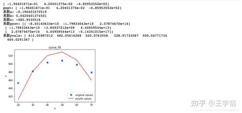 机器学习第三章之线性回归模型 知乎
