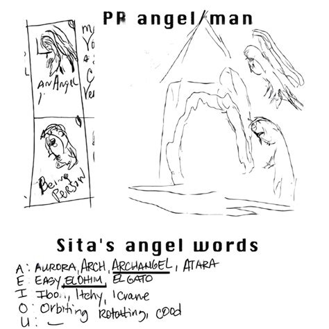 A Non Validation Target Hrvg