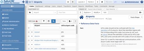 EDG Reference Data Management Edg Documentation 8 2 0 Documentation