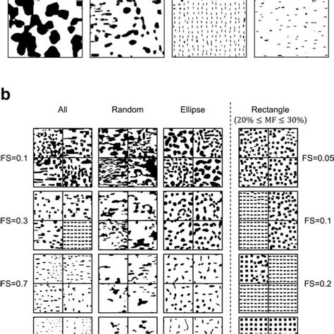 Microstructures Generated By The Machine Learning Framework Trained By