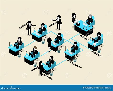 Business People Male And Female In Organization Chart Concept Stock Vector Illustration Of