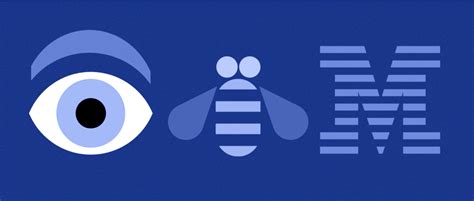 Ibm Logo Design History