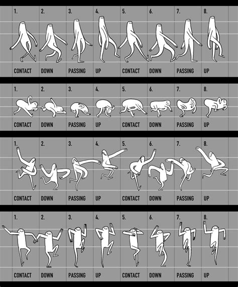animated walk and run cycles cartooning and animation walking animation