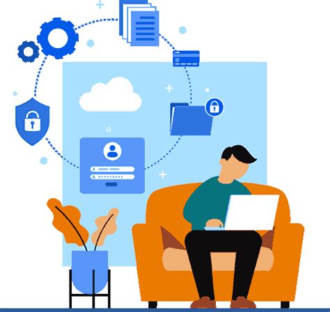 Advance Sailpoint Developer Training Cyberbrainer