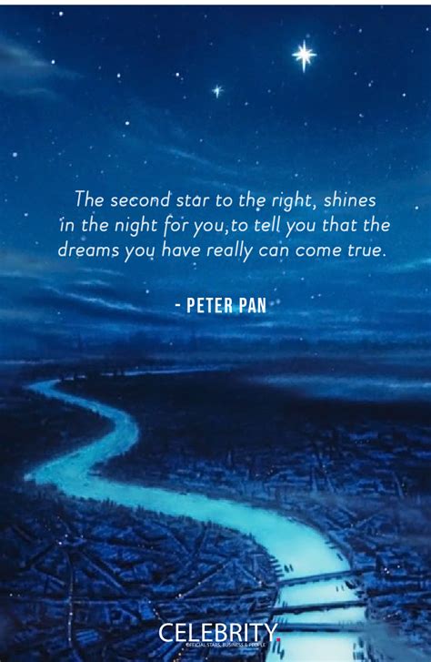 Classic Peter Pan Quotes