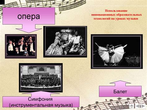 Использование инновационных образовательных технологий на уроках музыки презентация онлайн