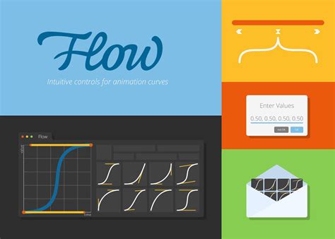 textevo text animation plug in for after effects aards