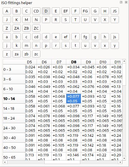 Librecad Dev I Have Finished A Plugin For Dealing With Iso Tolerances And Fittings