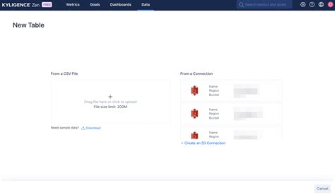 What Is The Metrics Layer