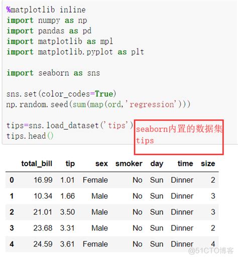 Python中实现核密度函数 Matplotlib画核密度图mob64ca1402d47a的技术博客51cto博客