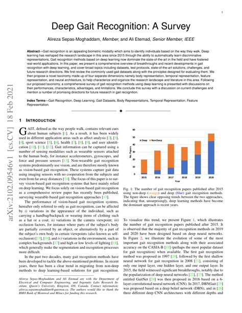 PDF Deep Gait Recognition A Survey