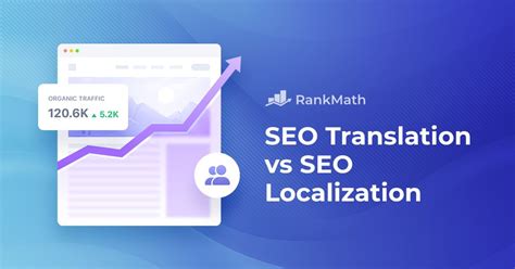 On Linkedin Seo Translation Vs Seo Localization Which Is Best For Your Website