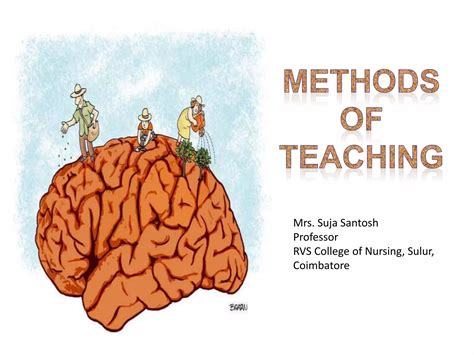 Methods Of Teaching Introduction Lecture Method And Demonstration Method Ppt