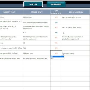 GAP Analysis Template Excel Template GAP Analysis Project Identify The Gaps Between Two