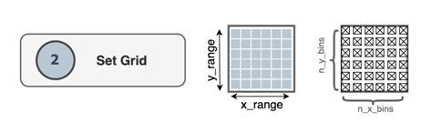algorithm — membrane curvature documentation