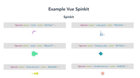 Vuejs Tutorial On Tumblr