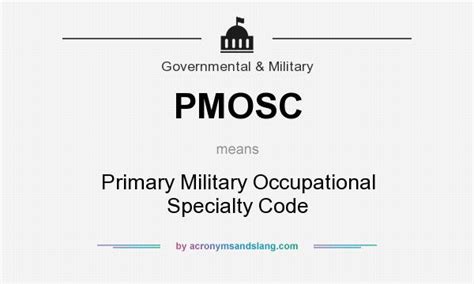 What Does Pmosc Mean Definition Of Pmosc Pmosc Stands For Primary