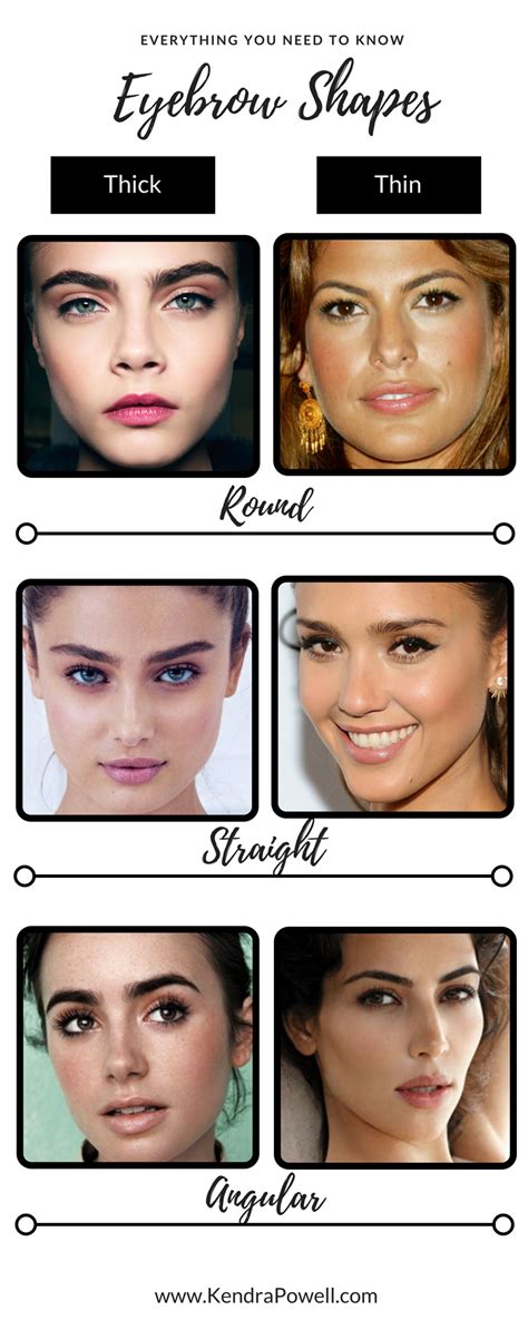 Everything You Need To Know About Eyebrows Makeup And Hair By Kendra