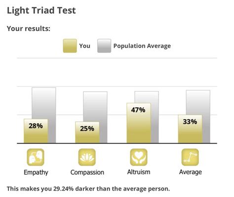 Pin Von Vlad Leon Ω🍉 Auf Leon Irl