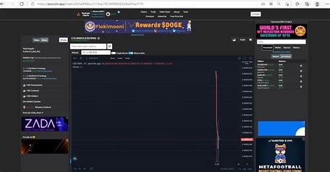 Cbs Chart Album On Imgur