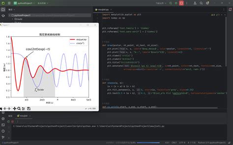 Numpy、scipy、pandas、matplotlib的读书报告 累了睡大觉 博客园
