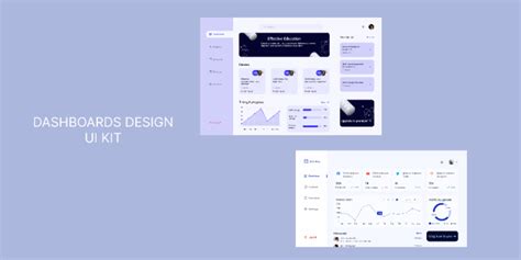 dashboard ui kits figma community