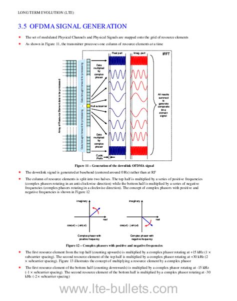 Pdf Long Term Evolution Lte