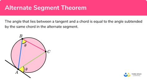 Alternate Segment Theorem GCSE Maths Steps Examples