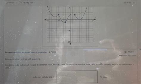 Solved Consider The Following Graph Tep 1 Of 2 Determine