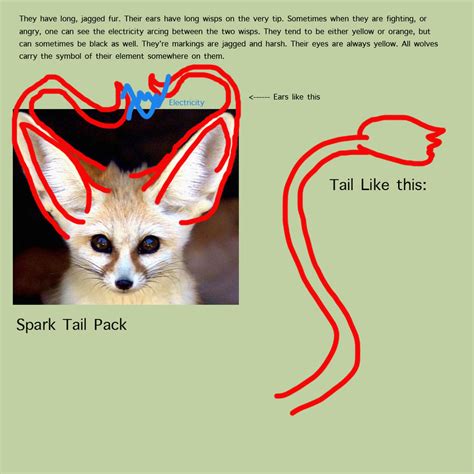example spark tail by maniacalmarie16 on deviantart