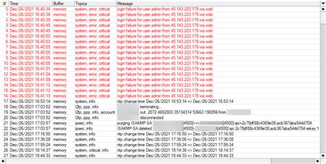 Lets Encrypt Cert Renewal Routeros Beta Mikrotik Community Forum