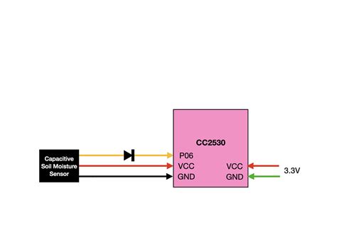 DIY Zigbee Capacitive Soil Moisture Sensor Share Your Projects Home Assistant Community