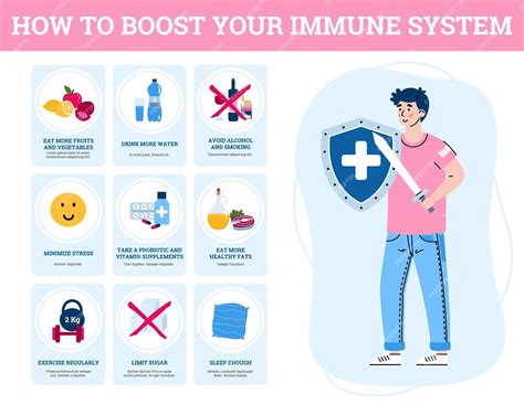 Cómo Estimular Su Sistema Inmunológico Un Cartel De Vector Con Texto E Infografía Vector Premium