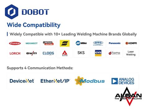 Dobot Cr5a Collaborative Cobot Robot
