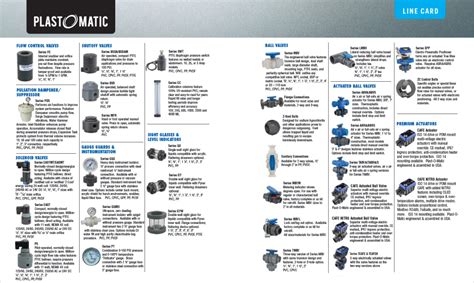 Plast O Matic Thermoplastic Valves And Actuators