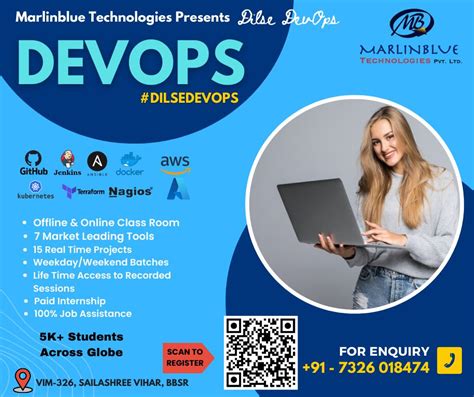 marlinblue technologies on linkedin devops dilsedevops devopsengineer devopscommunity