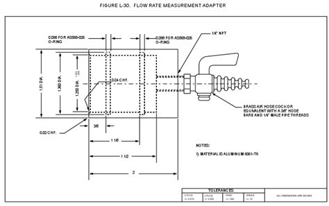 40 Cfr Appendix L To Part 50 Reference Method For The Determination Of Fine Particulate Matter