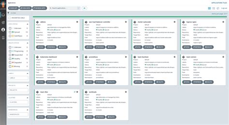 Zero To Gitops Terraform And The Aws Eks Blueprints Project