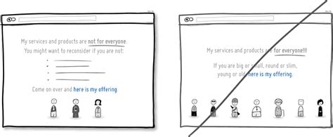 10 Pointers For A Good UI Design Robert Digital