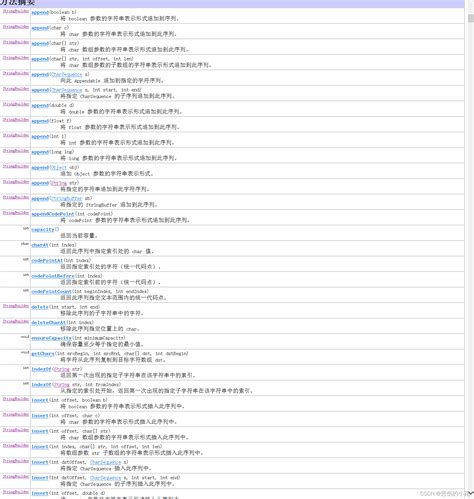 System类、stringbuilder、filesystemoutappend Csdn博客