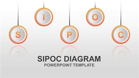 SIPOC Diagram PowerPoint Template Slidebazaar