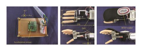 Hardware Of System And Sensor Coordinate System Download Scientific