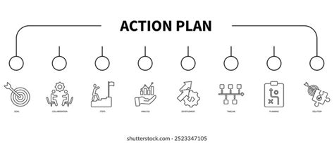 Action Plan Banner Web Icon Vector Stock Vector Royalty Free 2521565971 Shutterstock