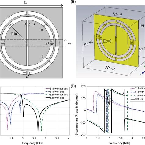 A A Picture Of The Fabricated Array With One‐layer Isolator Prototype Download Scientific