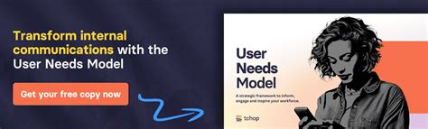 Cross Functional Communication Tchop™