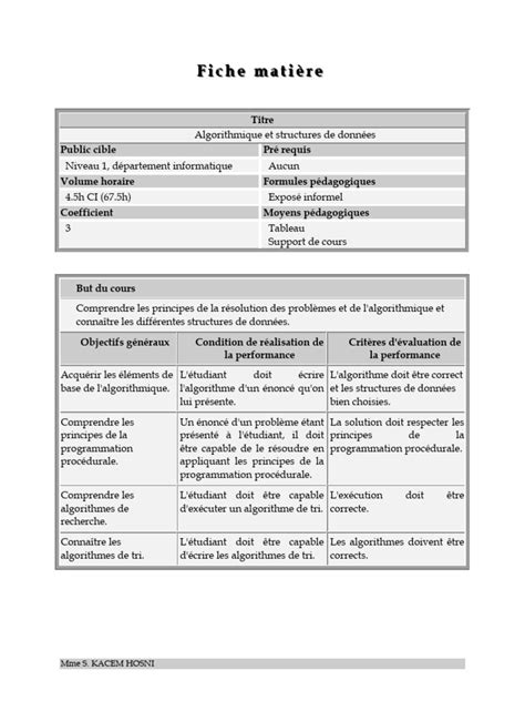 Cours Algo 1 Chap 1 Pdf