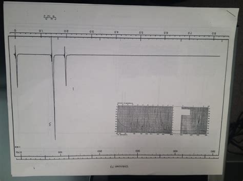 Solved Draw The Structure Of C6h12o2 From The Nmr