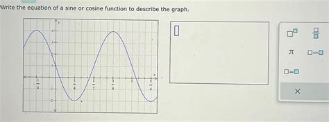 [answered] Write The Equation Of A Sine Or Cosine Function To Describe Kunduz