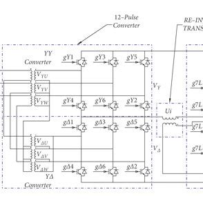 84 Pulse Voltage Source Converter Download Scientific Diagram