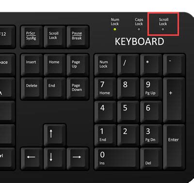 How To Turn OFF Scroll Lock In Excel
